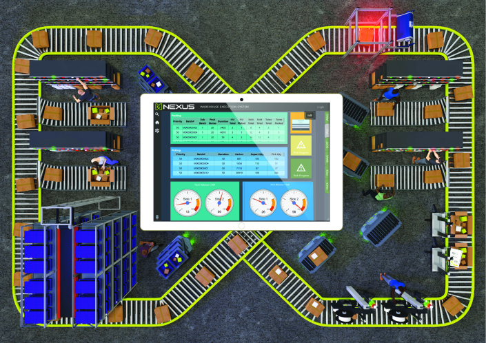 Pick to Light Systems - Guidance Automation